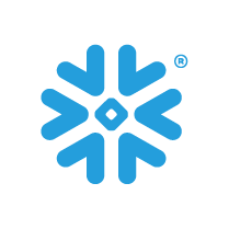 Snowflake Data Security | Varonis
